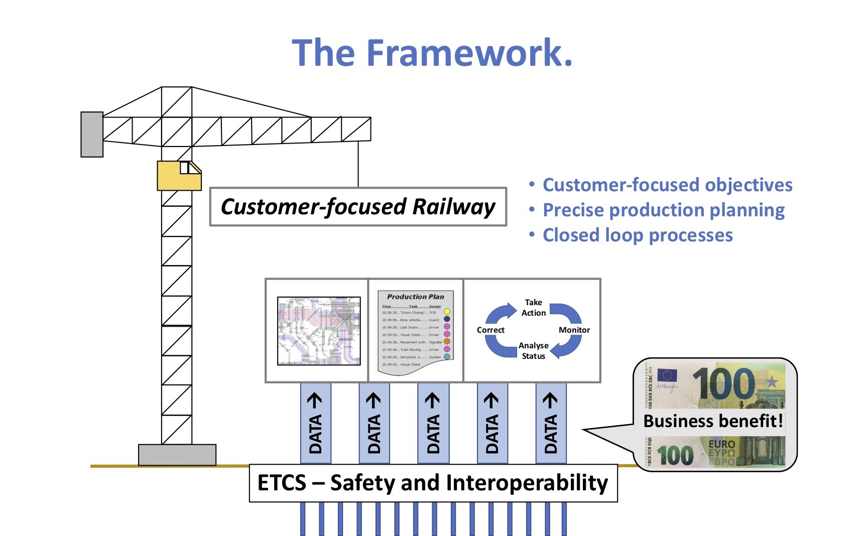 2020 Transportation Research Board Annual Meeting - Andy Nash